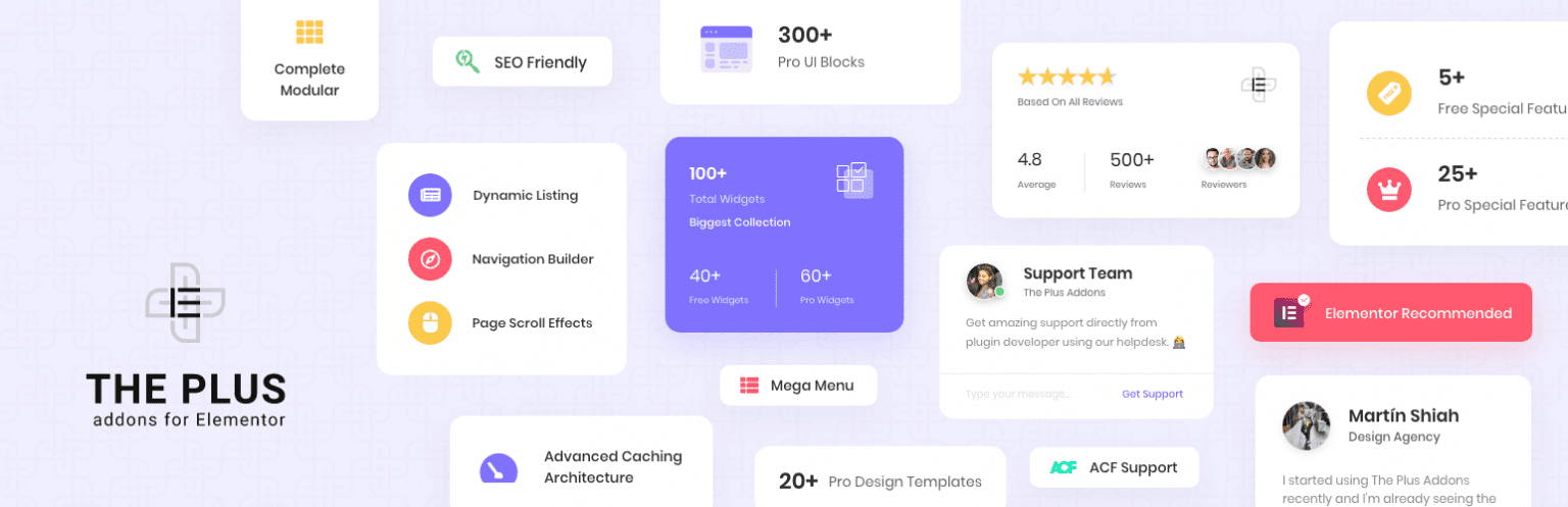 List of 6 Useful Elementor Advanced Map Addons - Engine Templates